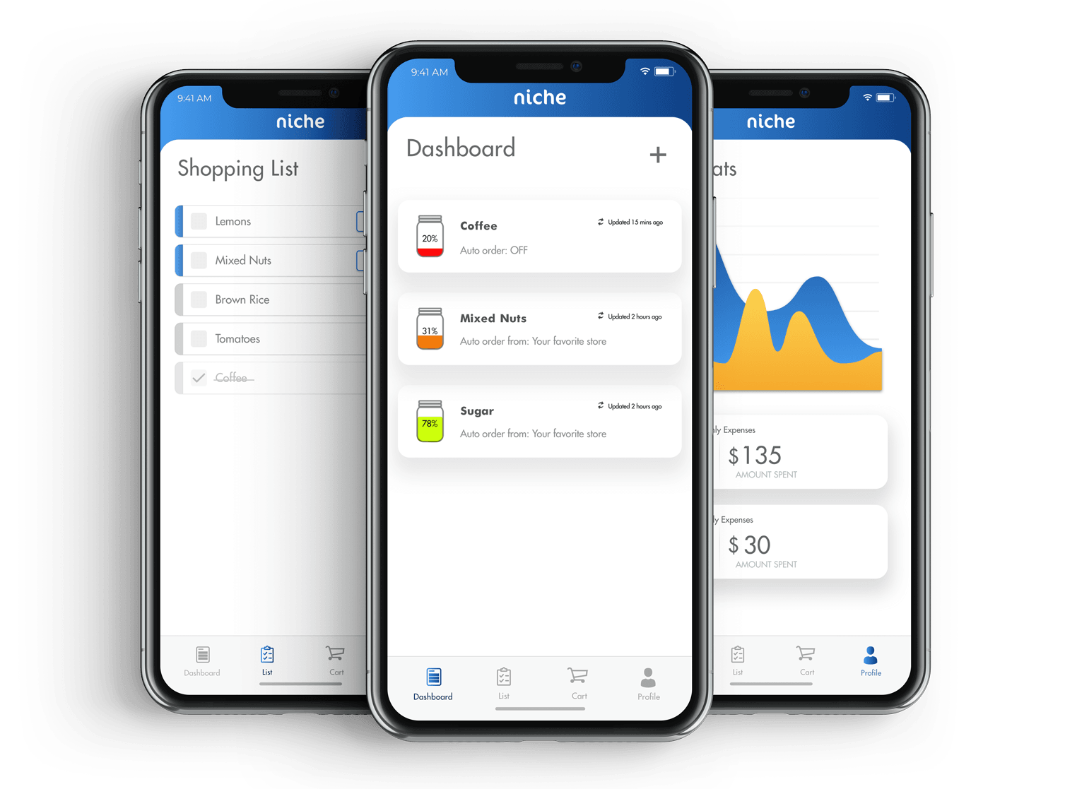 Niche - Smart Kitchen Solutions